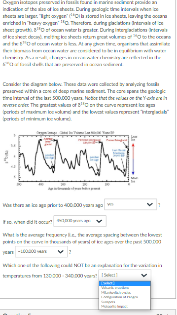 Solved Oxygen isotopes preserved in fossils found in marine | Chegg.com