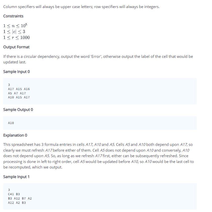 Solved Spreadsheet Refresh Problem Submissions Leaderboard | Chegg.com
