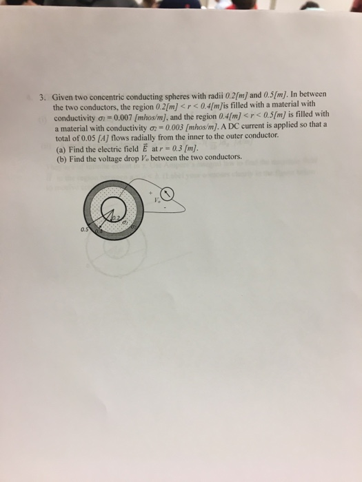 Solved 3. Given two concentric conducting spheres with radii | Chegg.com