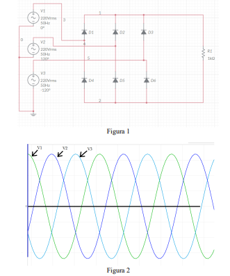 Solved The three-phase circuit shown in Figure 1 is 220 Vrms | Chegg.com