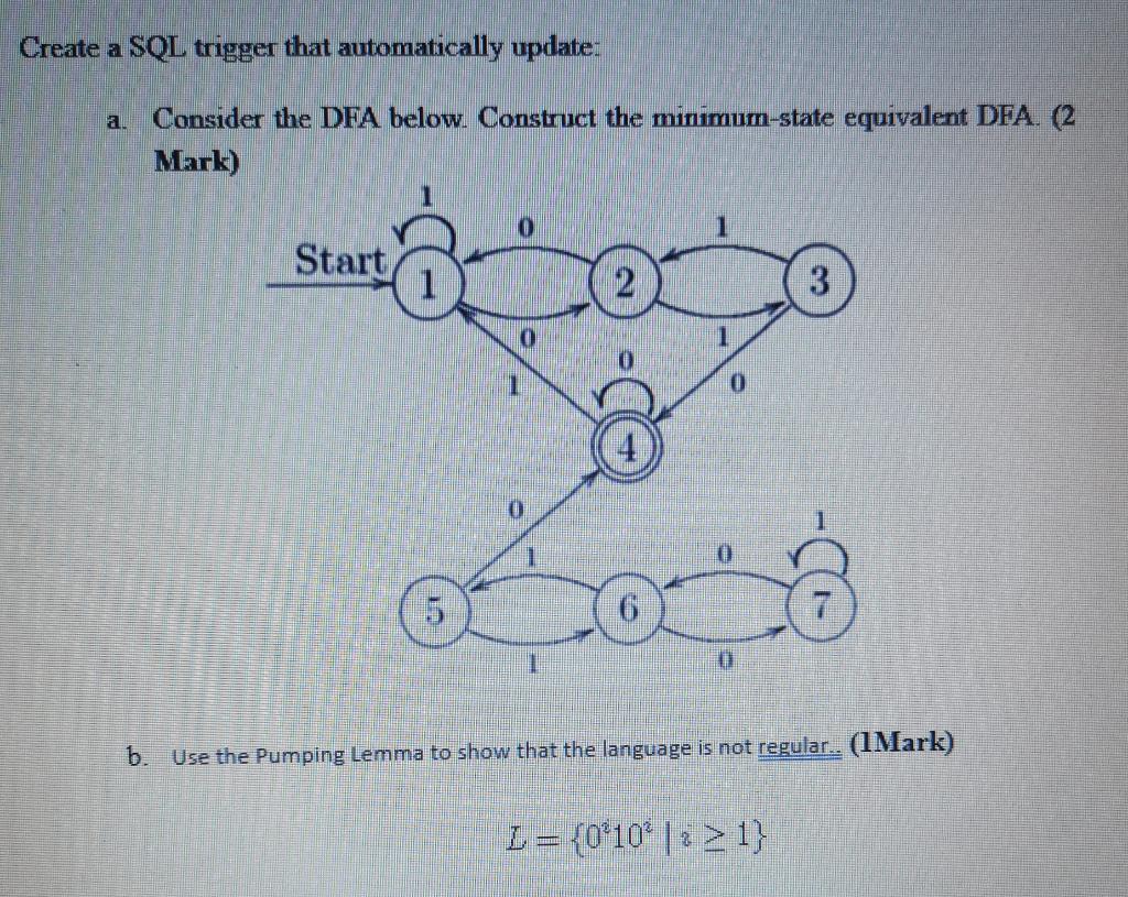 Solved Create a SQL trigger that automatically update: | Chegg.com
