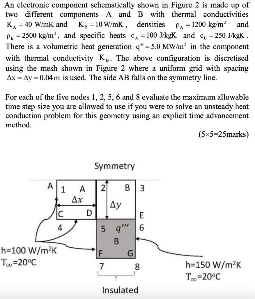 = An electronic component schematically shown in | Chegg.com