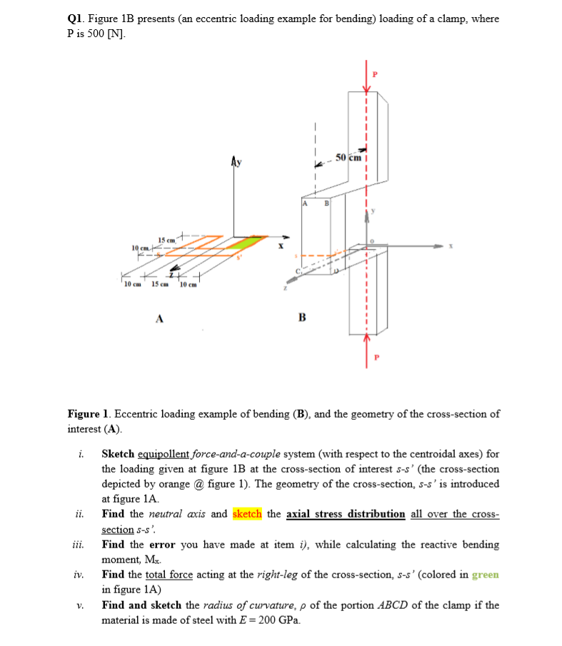 Solved Q1. Figure 1B presents an eccentric loading example | Chegg.com