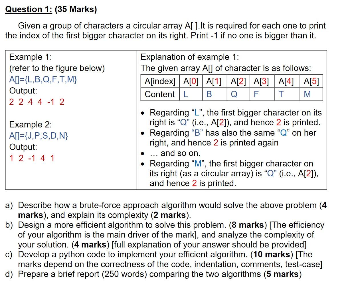 Solved Question 1: (35 Marks) Given a group of characters a | Chegg.com
