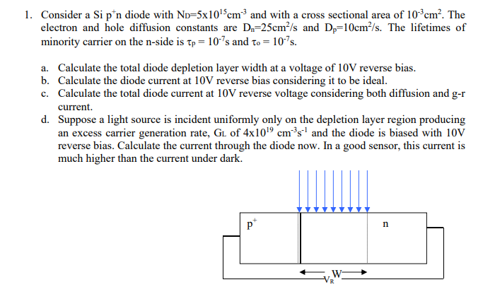 Solved 1. Consider a Si p*n diode with Np=5x105cm and with a | Chegg.com