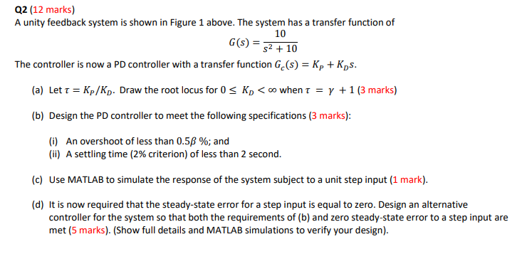 Solved Q2 (12 marks) A unity feedback system is shown in | Chegg.com