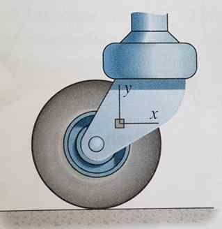 Solved When the strain rate components of the wheel frame | Chegg.com