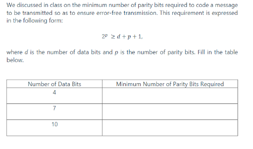 Solved We discussed in class on the minimum number of parity | Chegg.com