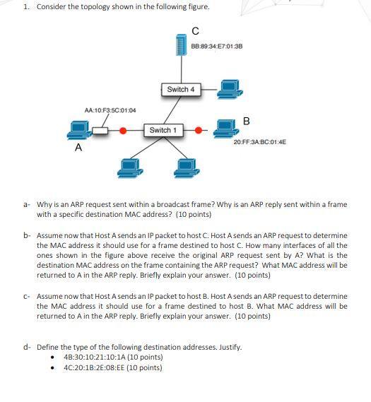 1. Consider the topology shown in the following | Chegg.com