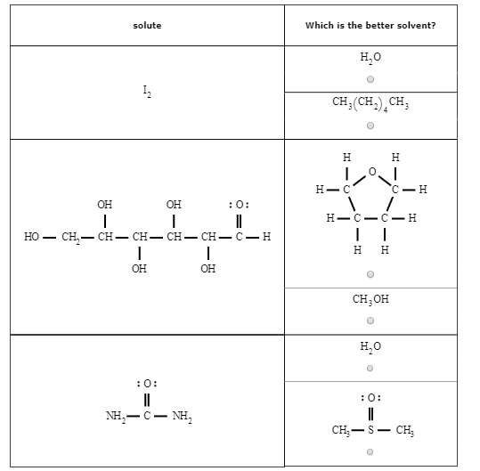 Solved solute Which is the better solvent? H,O CH3(CH2)4CH3 | Chegg.com