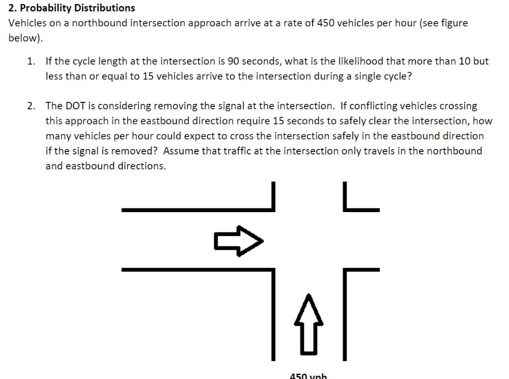 2. Probability Distributions Vehicles on a northbound | Chegg.com