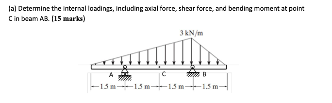 Solved (a) Determine the internal loadings, including axial | Chegg.com
