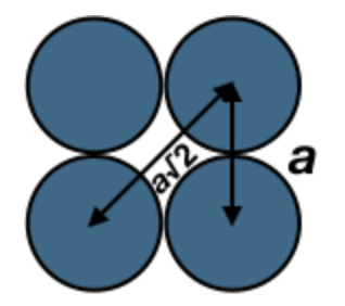 Solved Which of the following options is consistent with the | Chegg.com