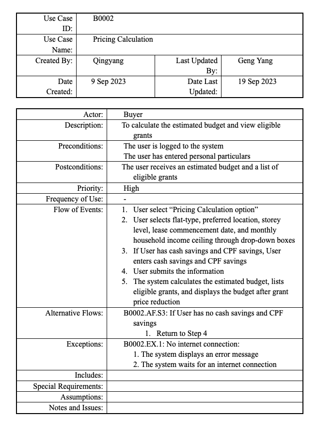 Solved Using Information given below draw Sequence diagram's | Chegg.com