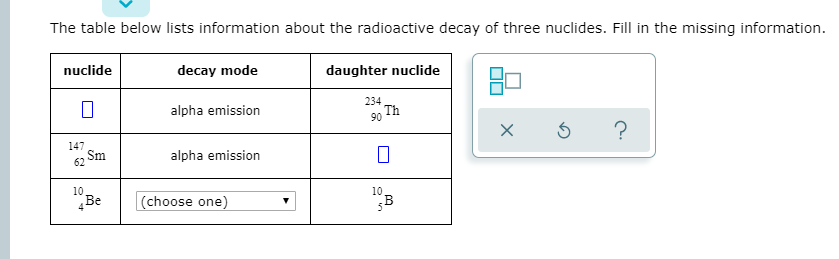 Solved The table below lists information about the | Chegg.com