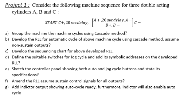 Consider the following machine sequence for three | Chegg.com