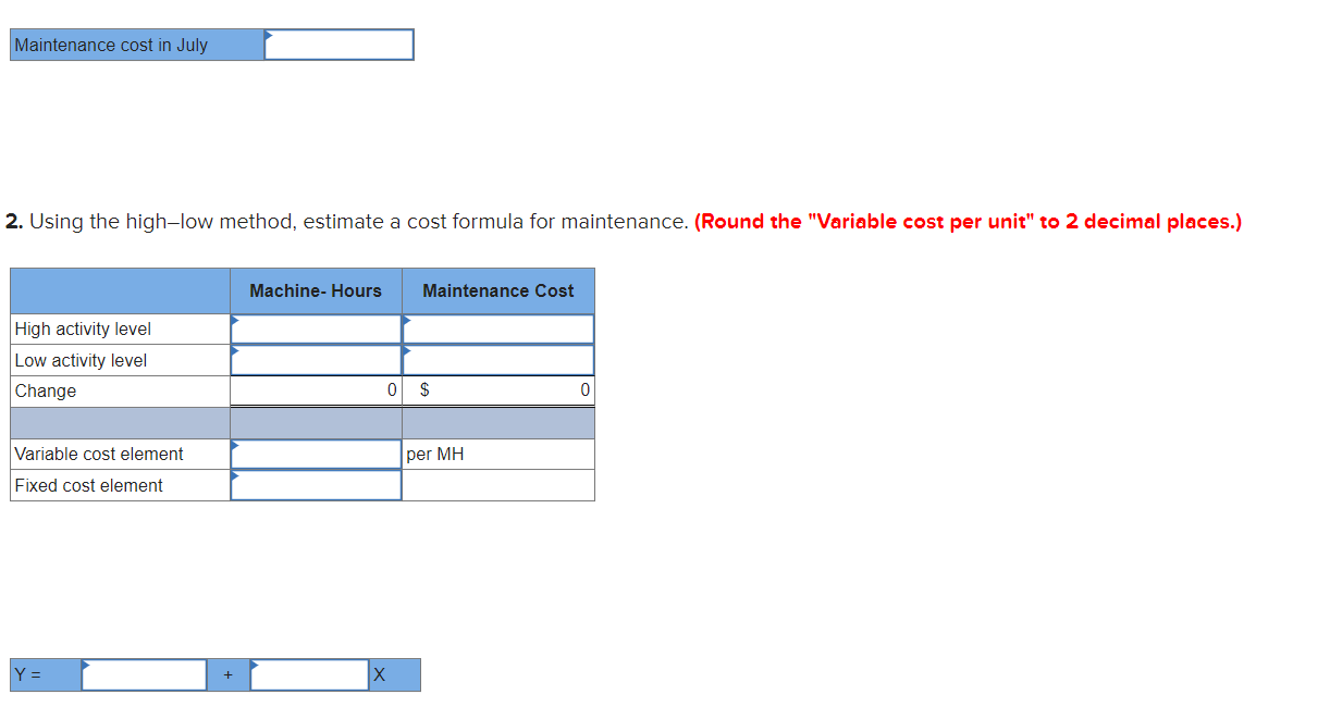 Solved Using the high-low method, estimate a cost formula | Chegg.com