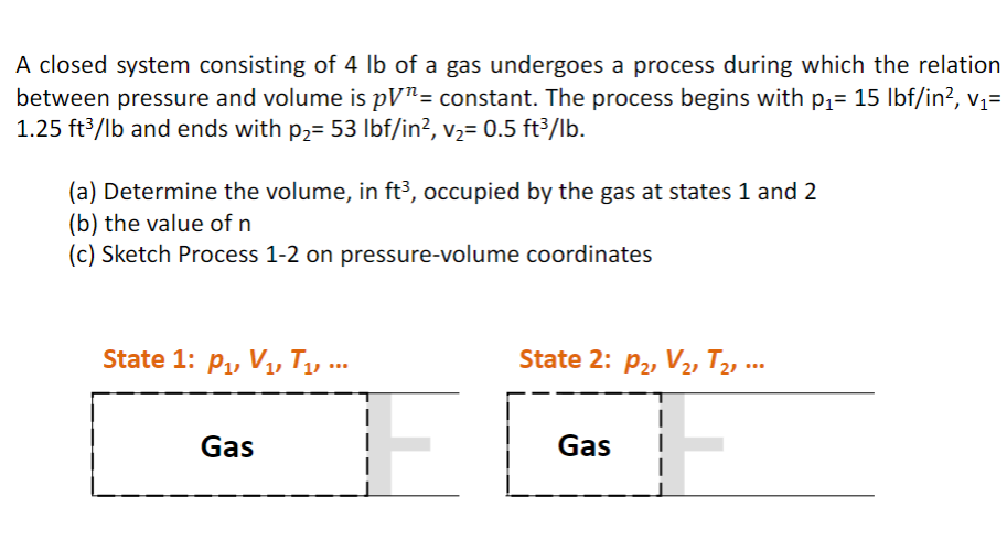 Solved A closed system consisting of 4 lb of a gas undergoes | Chegg.com