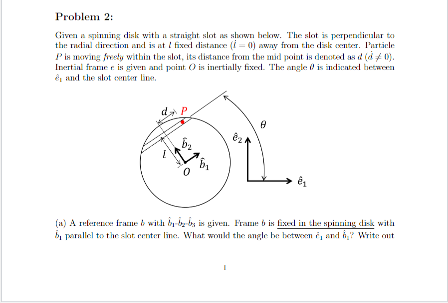 Solved Given a spinning disk with a straight slot as shown | Chegg.com