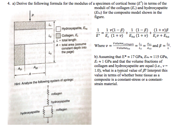 Solved 4. a) Derive the following formula for the modulus of | Chegg.com