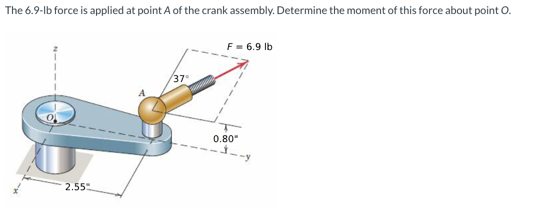 Solved The 6.9- Ib force is applied at point A of the crank | Chegg.com