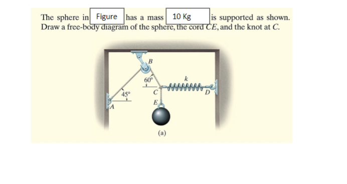 Solved The sphere in has a mass is supported as shown. Draw | Chegg.com