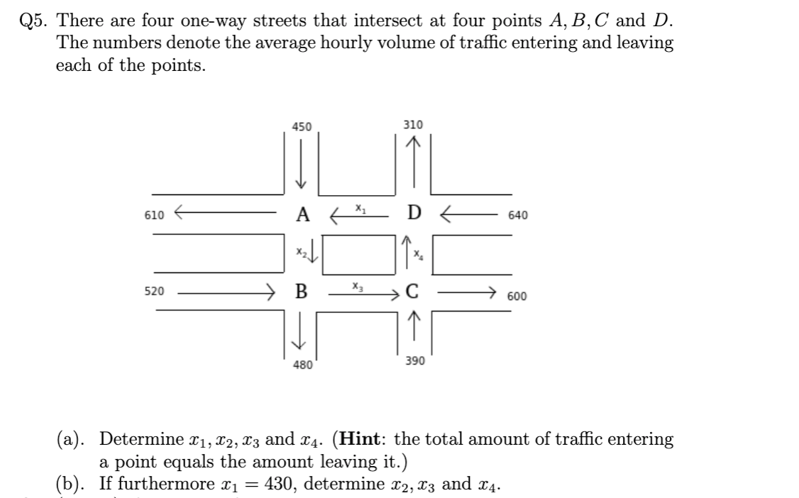 Solved Q5. There are four one-way streets that intersect at | Chegg.com