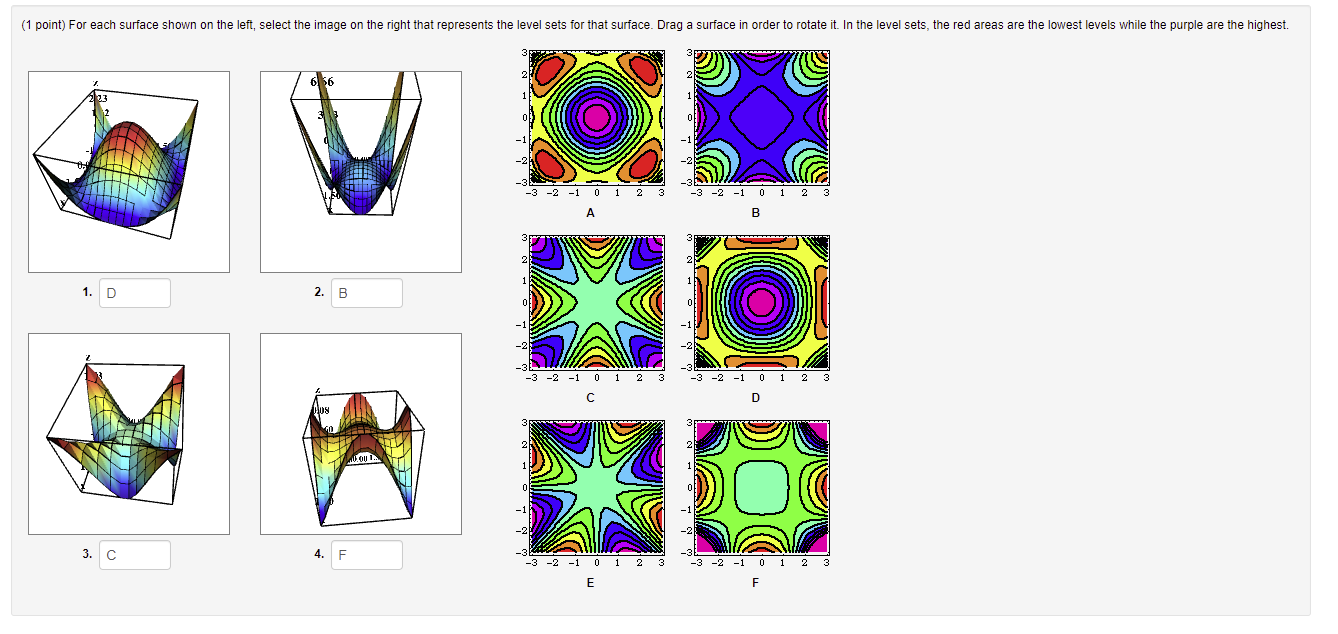 Solved (1 point) For each surface shown on the left, select | Chegg.com