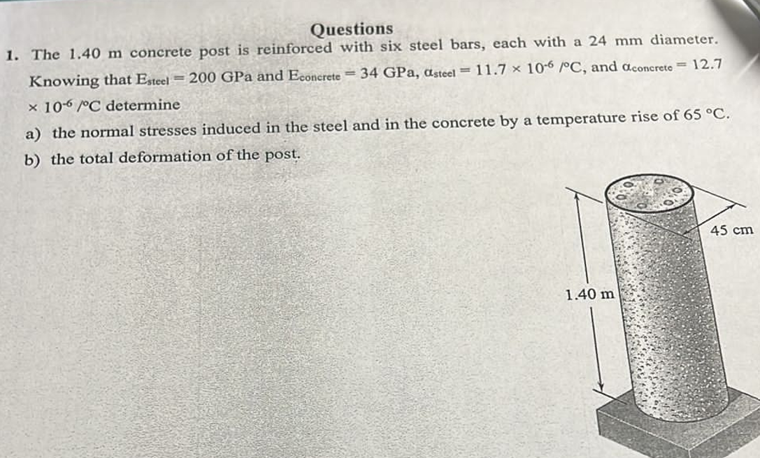 Solved QuestionsThe 1.40 m ﻿concrete post is ﻿reinforced | Chegg.com