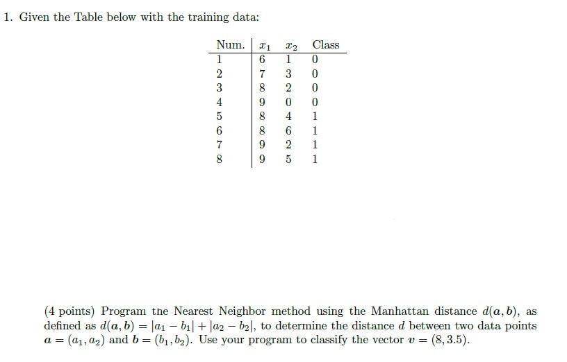 Solved 1. Given the Table below with the training data: 22 1 | Chegg.com