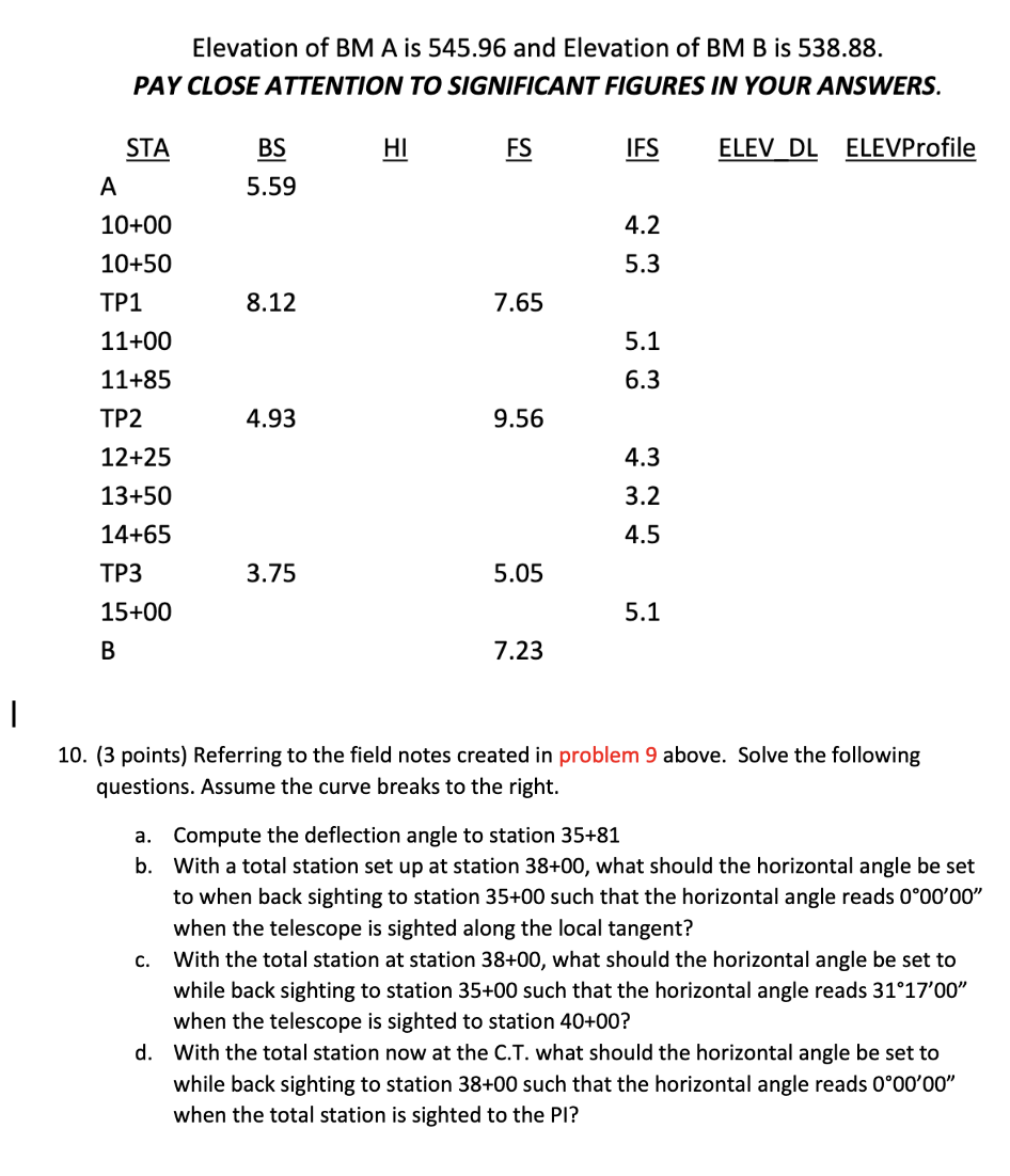 Elevation of BMA is 545.96 and Elevation of BMB is | Chegg.com
