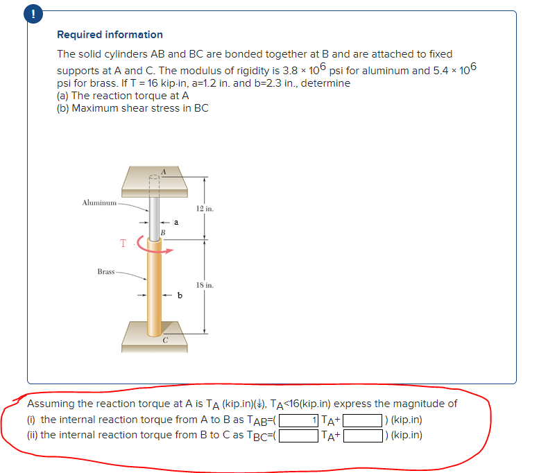 Solved Assuming the reaction torque at A is TA (kip.in)(↡), | Chegg.com
