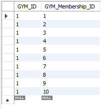 Solved Database Management System Apply normalization | Chegg.com