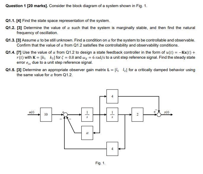 Solved Question 1 [20 marks]. Consider the block diagram of | Chegg.com