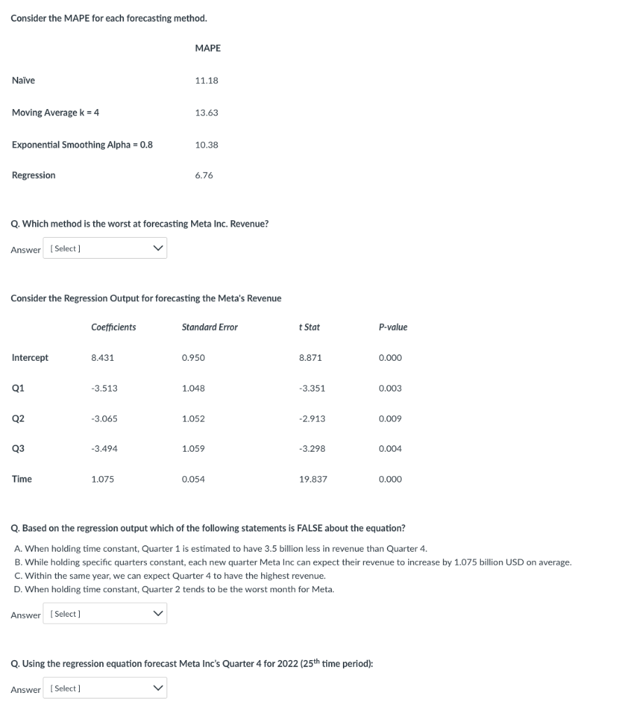 Q. What type of time series patterns does the Meta | Chegg.com