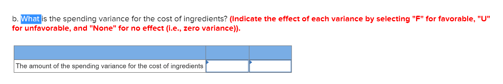 Solved Chapter 9 Applying Excel (A) (i) Saved 2 Requirement | Chegg.com
