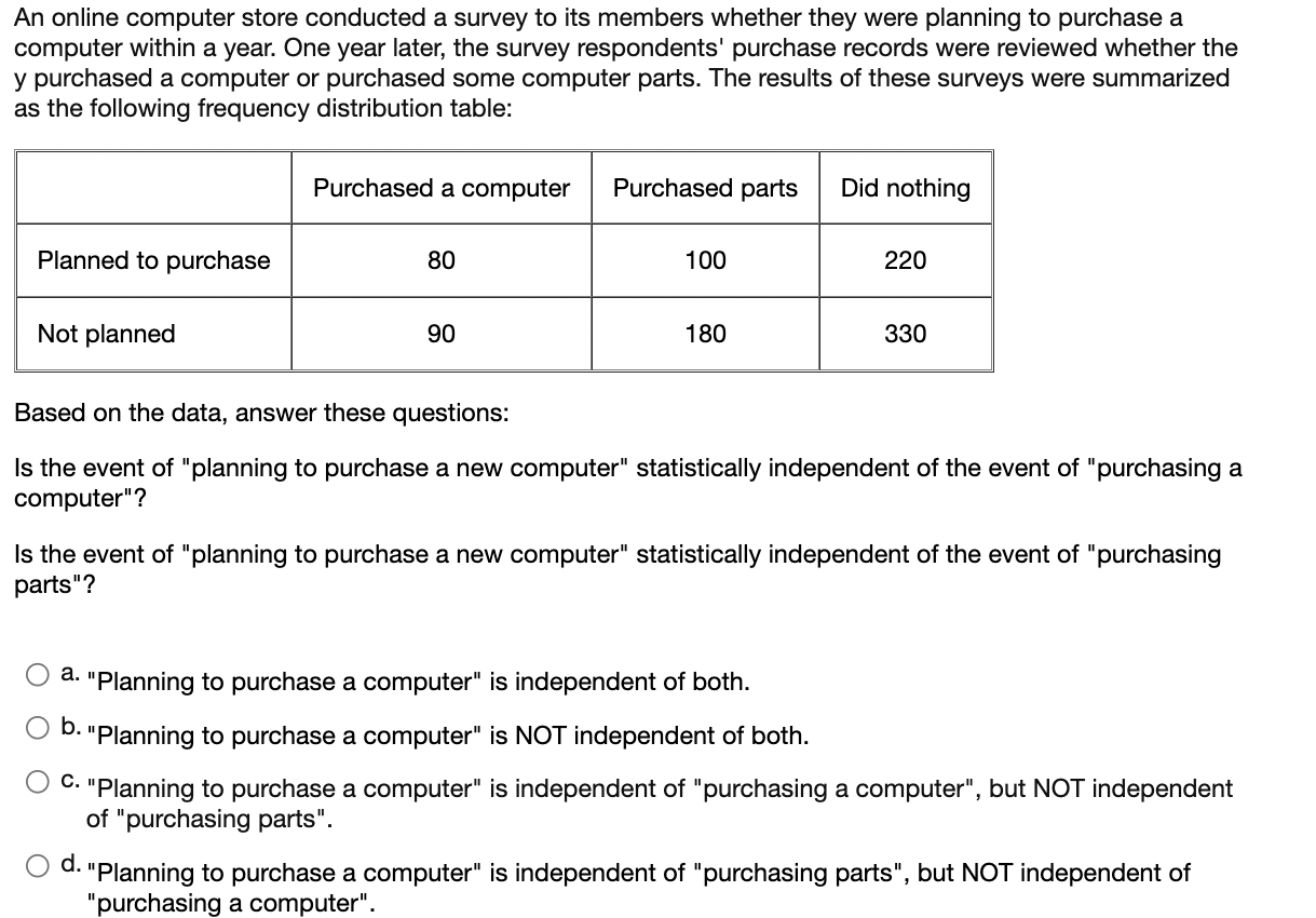 Solved An online computer store conducted a survey to its | Chegg.com