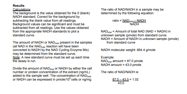 NAD/NADH Assay (Sigma CAT No: MAKO37) Protocol WIL | Chegg.com