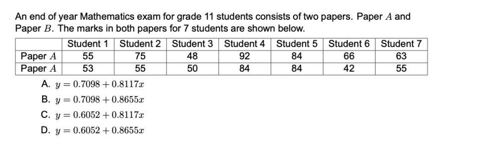 Solved An end of year Mathematics exam for grade 11 students | Chegg.com