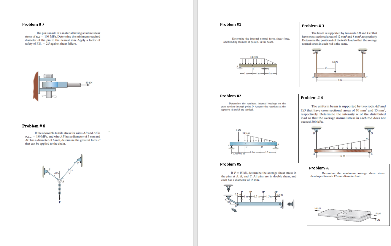 Solved Problem #7 Problem #1 The pin is made of a material | Chegg.com