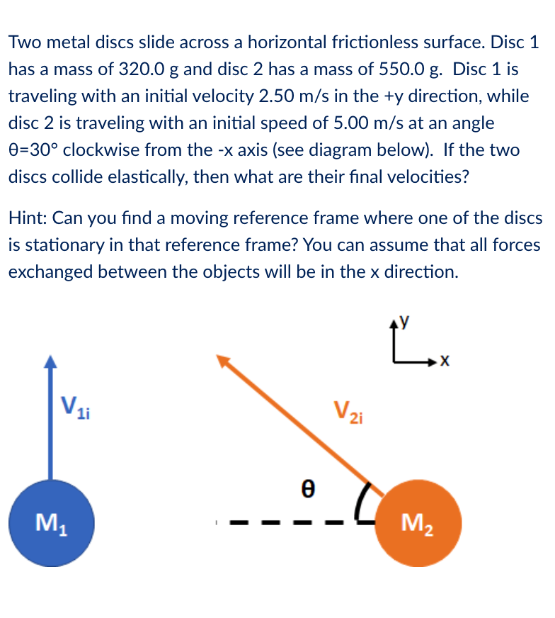 Solved Two metal discs slide across a horizontal | Chegg.com