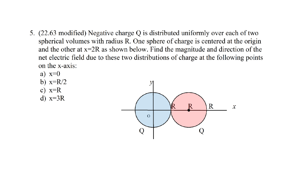 Solved 5. (22.63 modified) Negative charge Q is distributed | Chegg.com Solved 5. (22.63 modified) Negative charge Q is distributed | Chegg.com