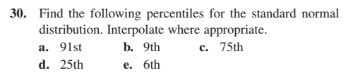 Solved 4. Use relative addressing, absolute addressing, | Chegg.com