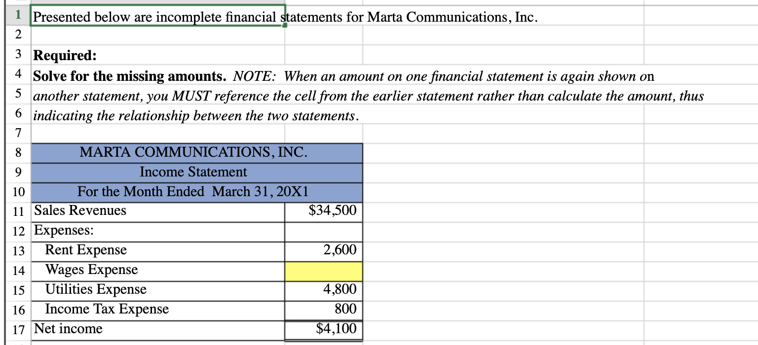 Solved 1 Presented below are incomplete financial statements | Chegg.com