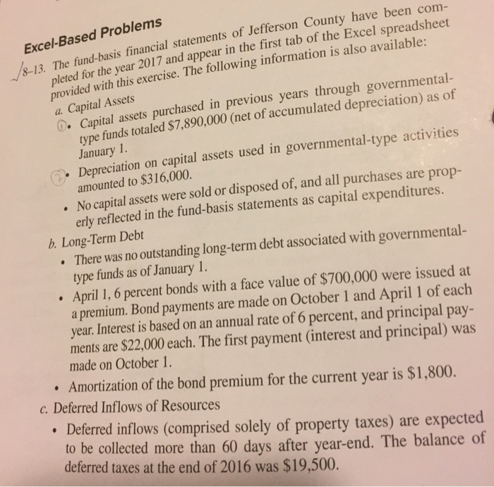 Solved 8-13. The fund-basis financial statements of | Chegg.com