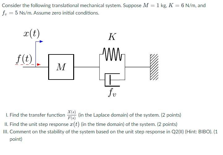 Solved Consider the following translational mechanical | Chegg.com