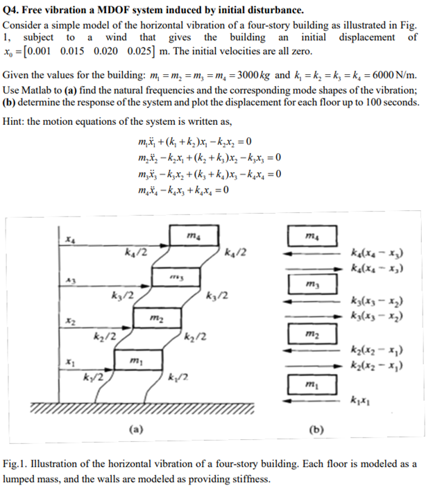 Solved Q4. Free vibration a MDOF system induced by initial | Chegg.com