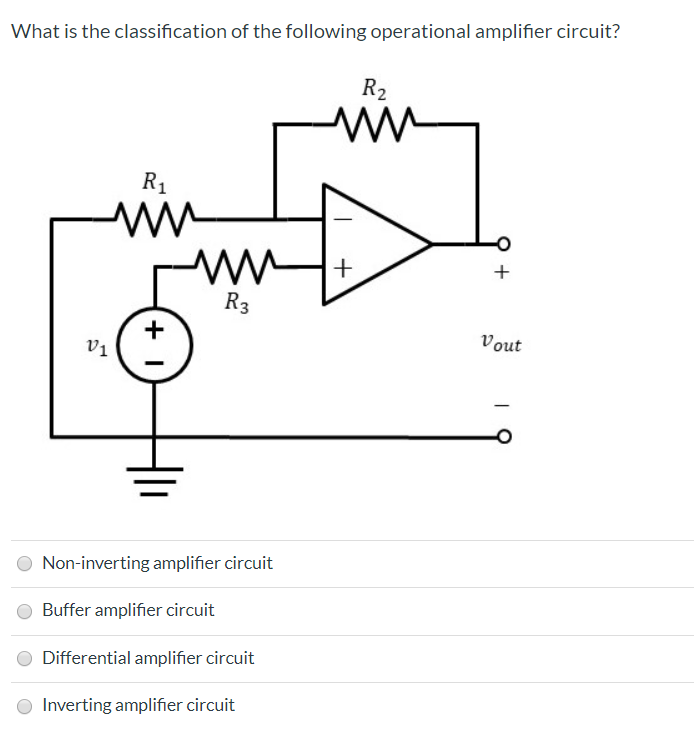 Solved What is the classification of the following | Chegg.com