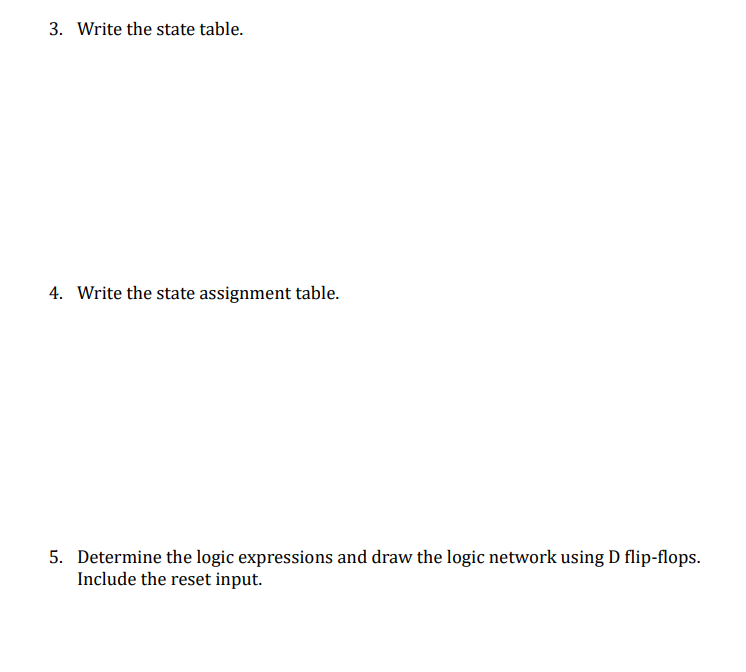 Solved Design a Moore FSM that produces an output of 1 if it | Chegg.com