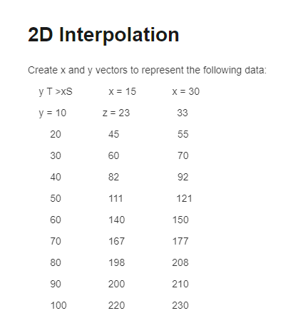 Solved matlab do not rewrite the code write as it is proved | Chegg.com